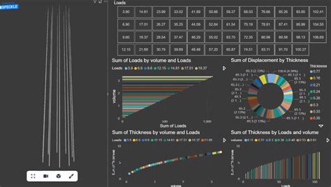 Automated Structural Workflow Iaac Blog