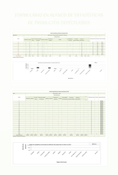 Plantillas Productos Defectuosos Para Excel Gratis Y Hojas De Cálculo