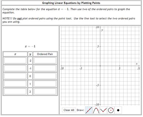 Solved Complete The Table Below For The Equation X Then Chegg