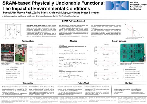Pdf Sram Based Physically Unclonable Functions The Impact Of Environmental Conditions