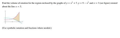 Solved Find The Volume Of Rotation For The Region Enclosed Chegg