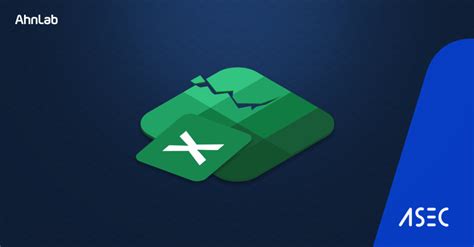 Malware Distributed With Disguised Filenames Right To Left Override