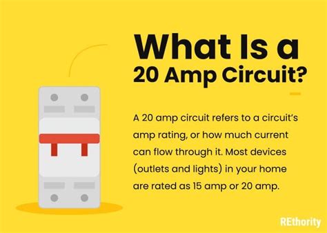 How Many Outlets On A Circuit A Beginners Guide