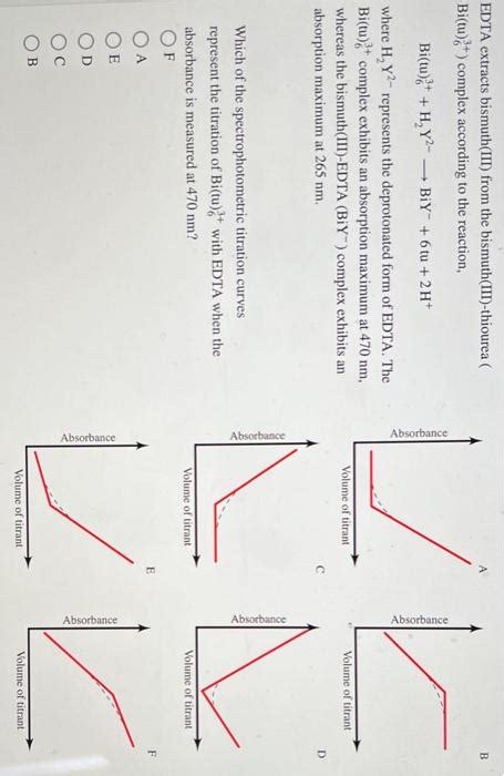 Solved B Edta Extracts Bismuthiii From The