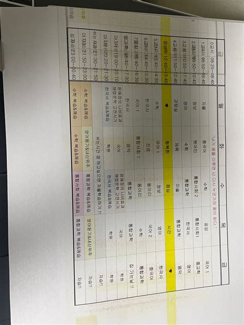 프린터 문제 지식in