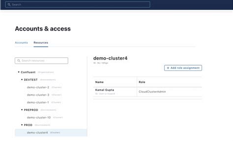 Introducing Cluster Authorization Using Rbac Audit Logs And Byok In