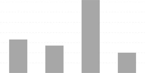 Classification Results Of Pm Literature Download Scientific Diagram