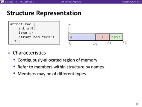 structs and alignment cse 351 autumn ppt download