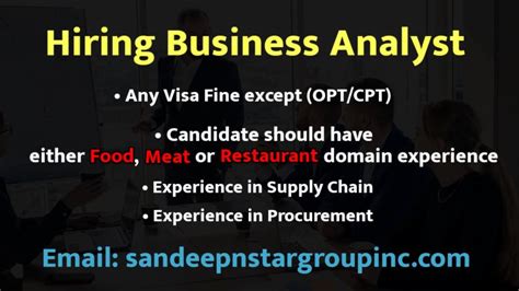 Sandeep Kumar On Linkedin Ba Businessanalyst Businesssystemanalyst