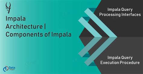 Impala Architecture Components Of Impala By Rinu Gour Medium