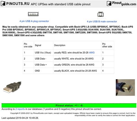 APC UPSes With Standard USB Cable Pinout Signals PinoutGuide Com