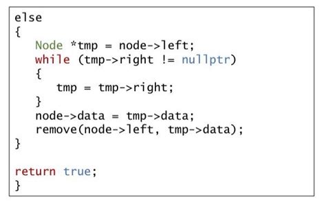 Solved 1 Implement The Bst Code Shown In The Slides