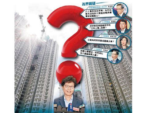 要聞港聞 東方日報