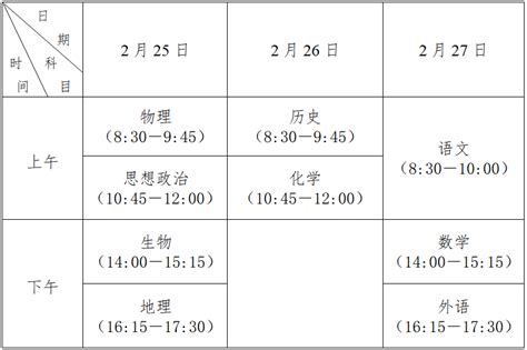 2023年江苏省普通高中学业水平合格性考试考前提醒 无锡南洋职业技术学院招生网