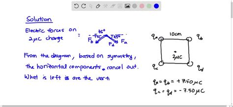 Solvedusing The Symmetry Of The Arrangement Determine The Direction Of The Force On Q In The