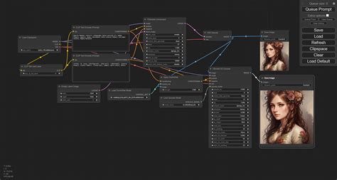 GitHub Atdigit ComfyUI Ultimate SD Upscale