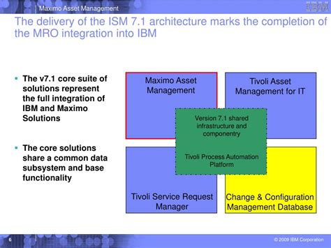 Ppt Ibm Maximo Asset Management Development Roadmap Maximo Scheduler