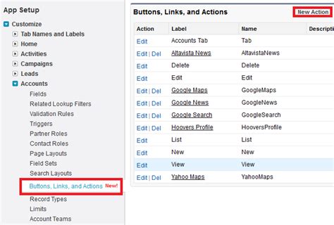 Infallibletechie Actions In Salesforce