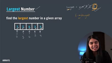 Gohel Mihir V On Linkedin Excited To Share My Learning Journey 🚀 Hey