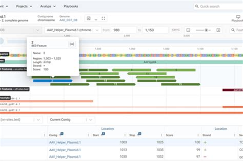 Crispr Therapy Workflow Tools Genedata