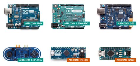 How To Interface Led With Arduino Getting Started With Arduino Part