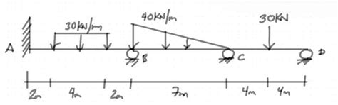 Solved DRAW THE V M DIAGRAM Chegg Com