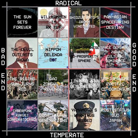 Tno Japan Future Compass R Tnomod