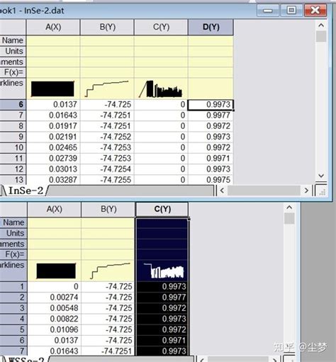 P4vasp处理体系中不同成分fatband并导出oringlab作图指南 知乎
