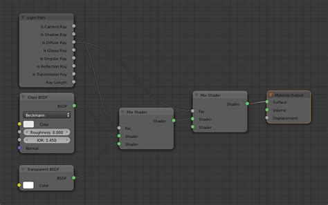 Cycles What Settings To Reduce Noise Lighting And Rendering