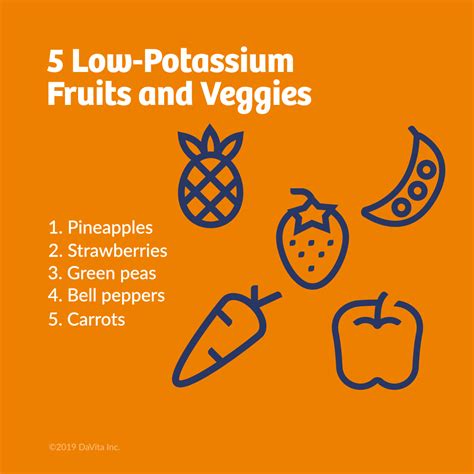 Potassium Vegetables