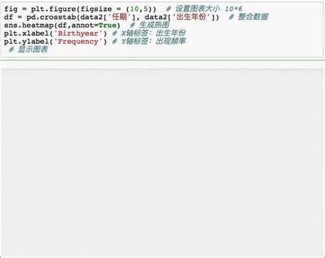 学会了python之后，我的职业生涯突飞猛进 知乎