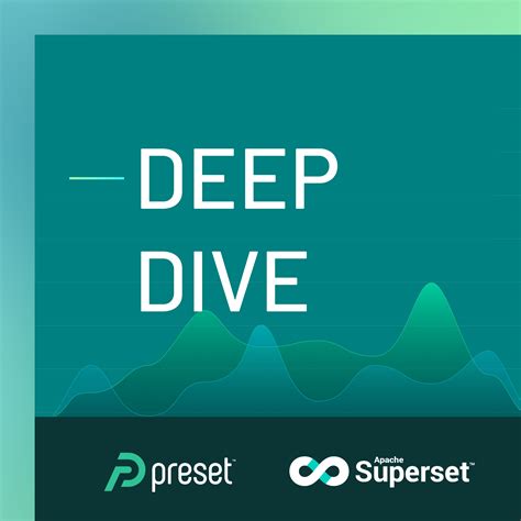 the advantages of open source bi preset