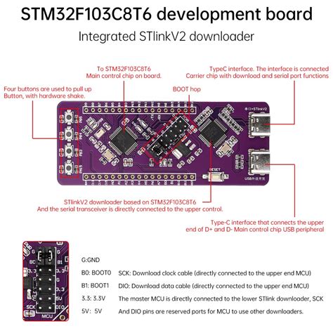 Купить Stm32f103c8t6devboardst Linkv2simulator на складе КОСМОДРОМ