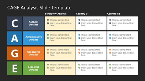 Cage Analysis Slide Template And Slide Presentations