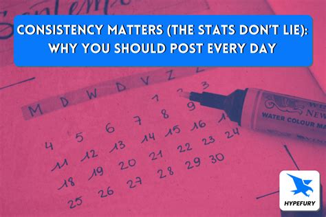 consistency matters the stats don t lie why you should post every day hypefury