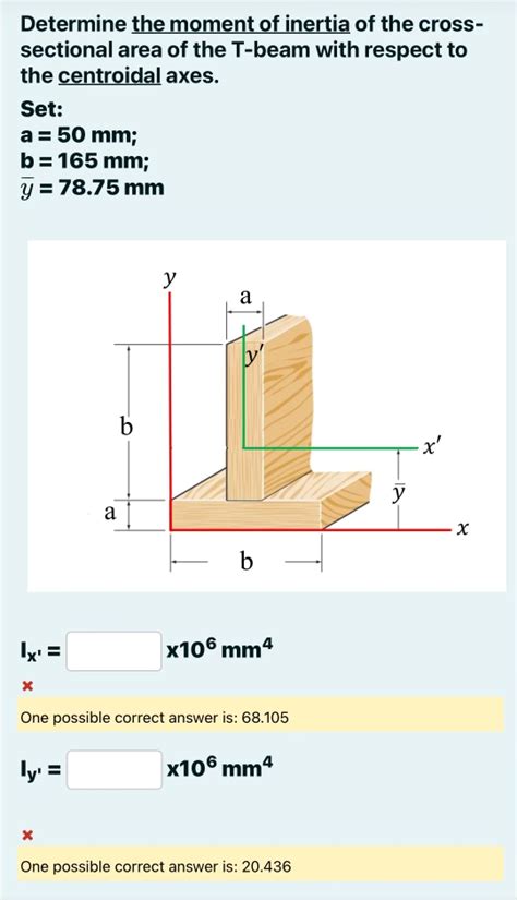 Solved Determine The Moment Of Inertia Of The Crosssectional
