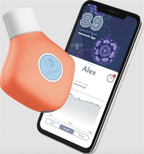 Indiebios Aluna Gets A 15m Wave Of Support For Ai Enabled Asthma