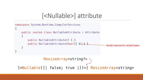 Designing Nullable Reference Types In F Ppt