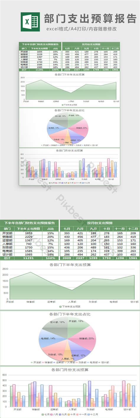 Department Expenditure Budget Report Excel Template Excel XLSX Template Free Download Pikbest