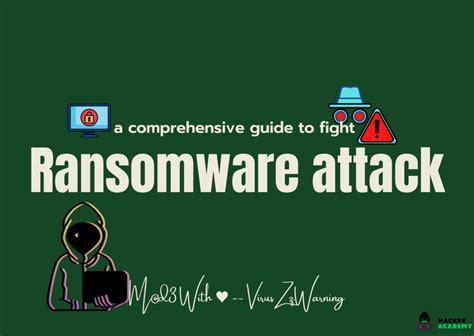 Fighting A Ransomware Attack A Comprehensive Guide Hacker Academy