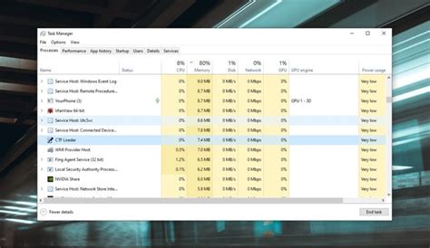 How To Fix Ctf Loader Issues On Windows 10 What Is Ctf Loader