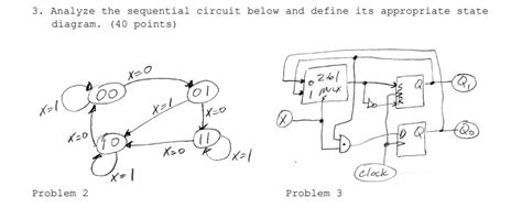 Solved Analyze The Sequential Circuit Below And Define Its Chegg Com