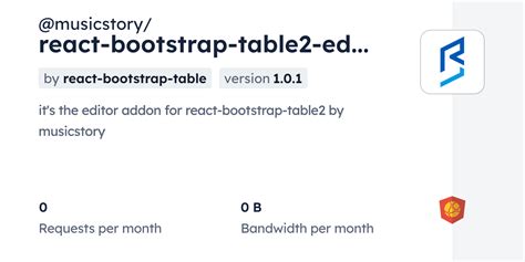 Musicstoryreact Bootstrap Table2 Editor Cdn By Jsdelivr A Cdn For