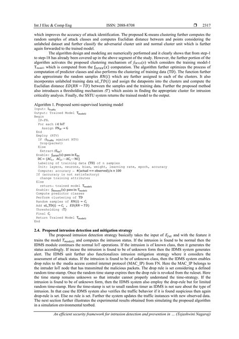 An Efficient Security Framework For Intrusion Detection And Prevention