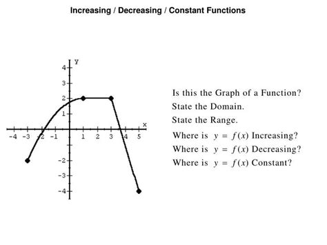 Ppt Increasing Decreasing Constant Functions Powerpoint