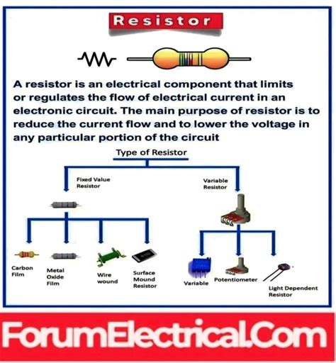 Instrumentation And Control Engineering On Linkedin Instrumentation Instrumentationandcontrol