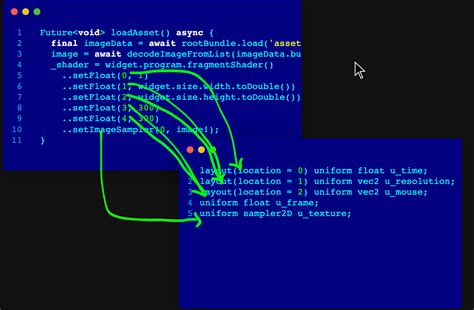 Unleashing The Power Of Shaders On Flutter Web