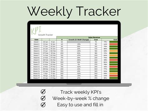 KPI Tracker Google Sheets KPI Template Key Performance Tracker KPI Dashboard Small Business