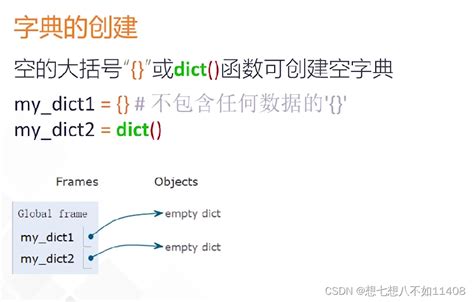 【python】列表、集合、字典基础知识 Csdn博客