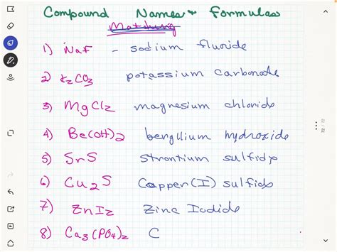 SOLVED Compound Names And Formulas For The List On The Left Name The Compound For The List On